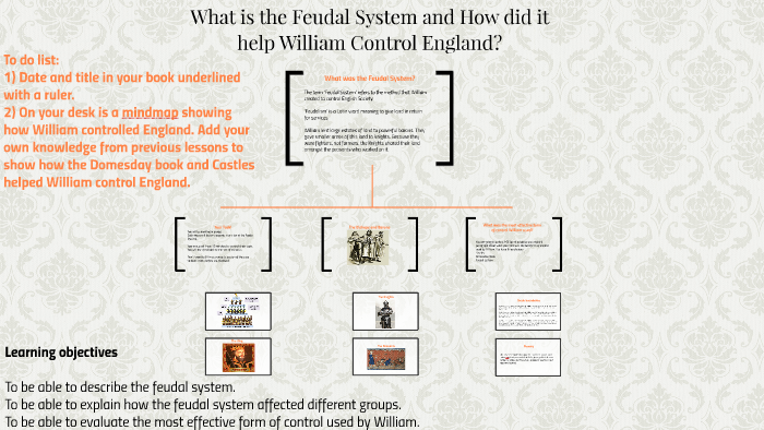 What is the Feudal System and How did it help William Contro by Lillie ...