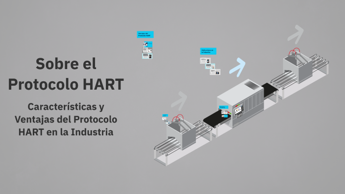 Sobre el Protocolo HART by GONZALO ANDRES ZENTENO FIGUEROA on Prezi