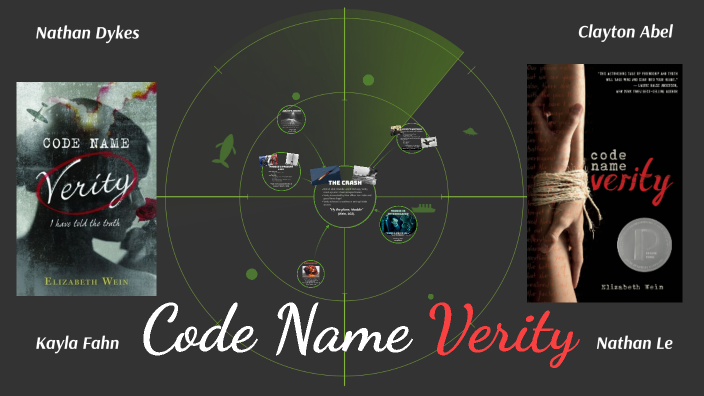 Code Name Verity by NATHAN DYKES on Prezi