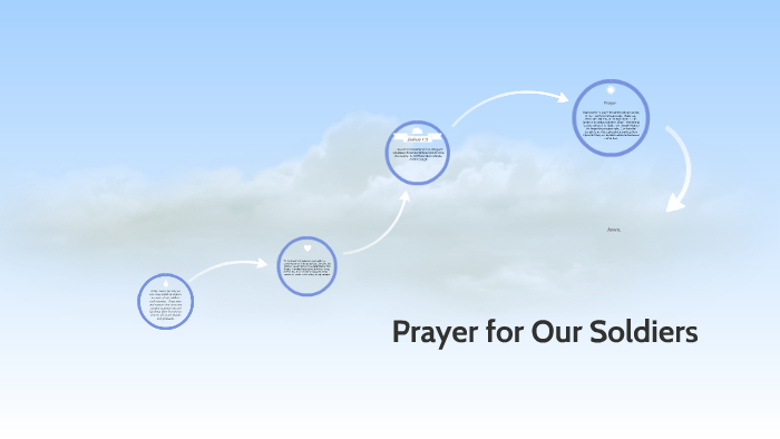 Prayer for Our Soldiers by Elizabeth Cruz on Prezi