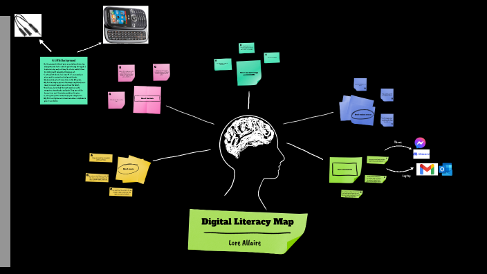 Digital Literacy Map by Lore Allaire on Prezi