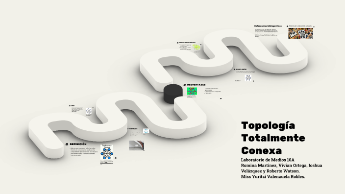 Topología Totalmente Conexa by Vivian on Prezi