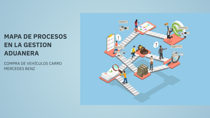 MAPA DE PROCESOS EN LA GESTION ADUANERA by Aída Nereyda Sánchez Ramirez ...