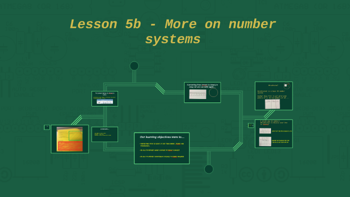 Lesson 5b - More on number systems by on Prezi
