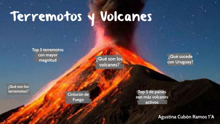 Terremotos y volcanes by Agustina Cubón Ramos on Prezi