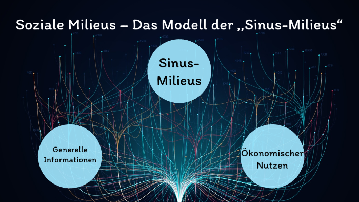 Soziale Milieus by Eric So on Prezi