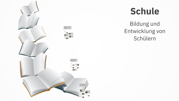 Schule by Luca Strobel on Prezi