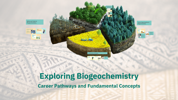 Exploring Biogeochemistry by Luis Almendarez on Prezi