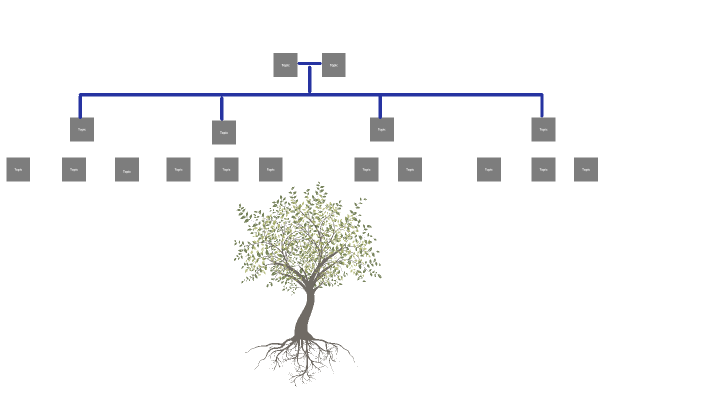 family tree by Armando Villalva on Prezi