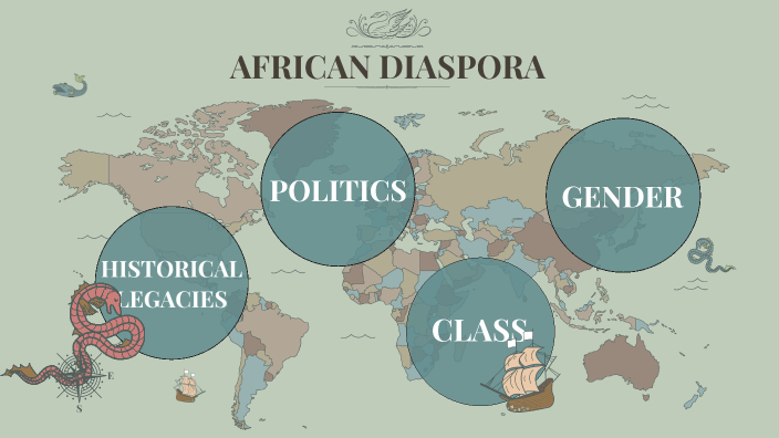 African Diaspora by Brandon Behnke on Prezi