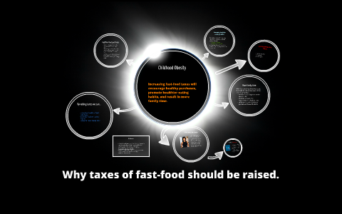 Why taxes of fast-food should be raised. by Travis Buzzell