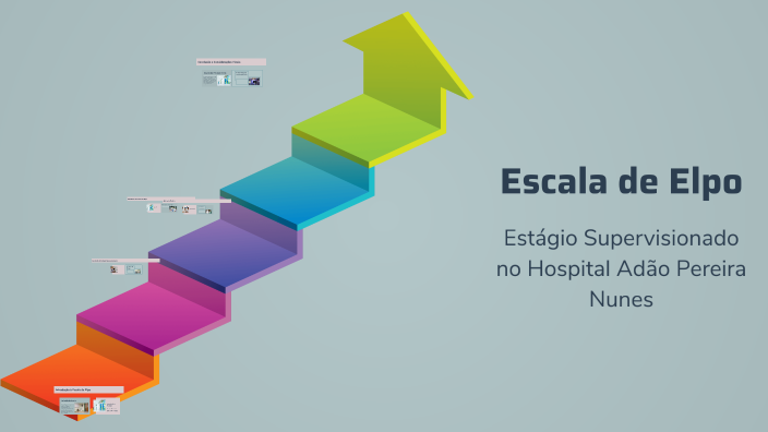 Escala de Elpo by Juliane Terzi on Prezi