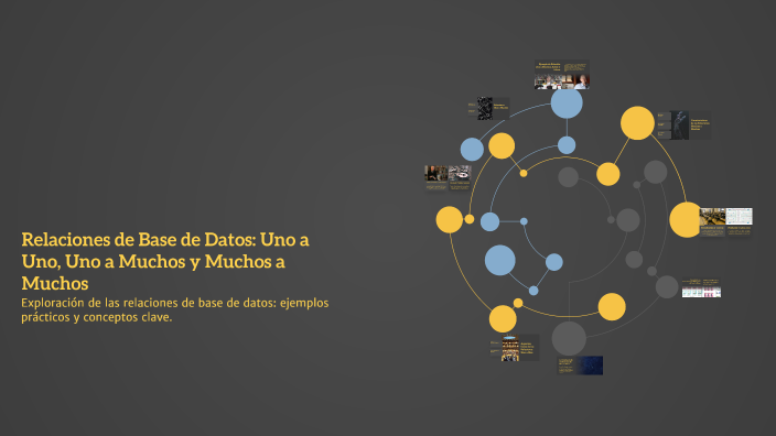 Relaciones de Base de Datos: Uno a Uno, Uno a Muchos y Muchos a Muchos ...