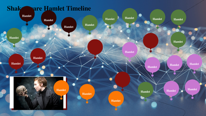 Shakespear Hamlet timeline by oliver davis on Prezi