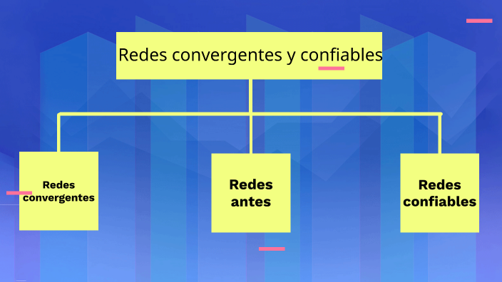 Redes convergentes y confiables by Dylan Vargas on Prezi
