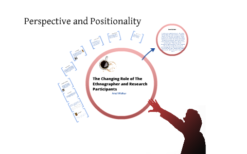 Perspective and Positionality by Ariel Walker on Prezi