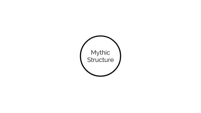 Mythic Structure by Christian Simon on Prezi