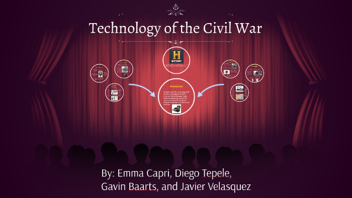 Technology of the Civil War by gavin baarts on Prezi