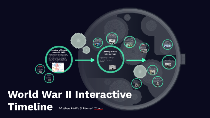 World War II Interactive Timeline by Matthew Hollis on Prezi
