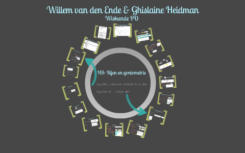 WISKUNDE PO by Ghislaine Heidman on Prezi