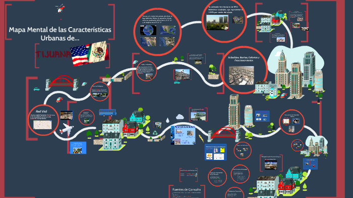 Características Urbanas de TIJUANA by DANIEL MARRUFO