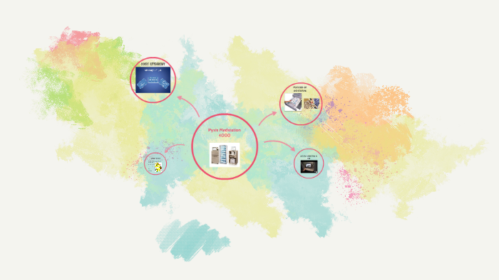 Pyxis Medstation 4000 by Tracy Tallmadge on Prezi