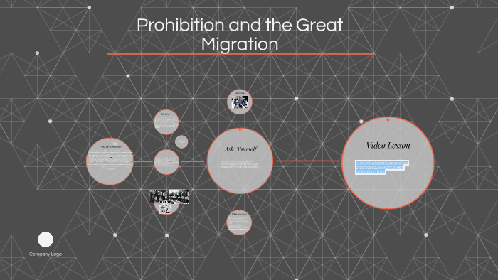 Prohibition and the Great Migration by Phoebe Gilbert on Prezi