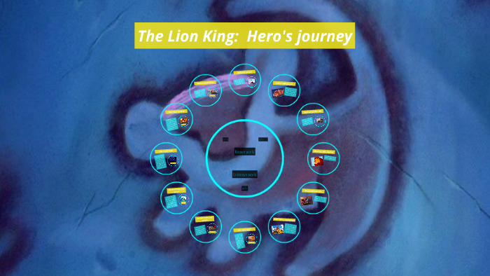 The lion king: Hero's journey by Gianni Marchi