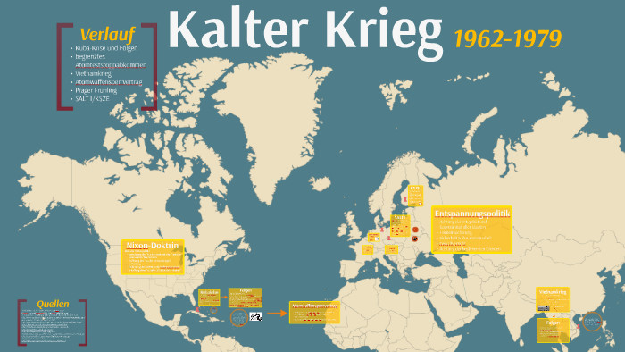 Kalter Krieg 1962-1979 by Christian Gröber on Prezi