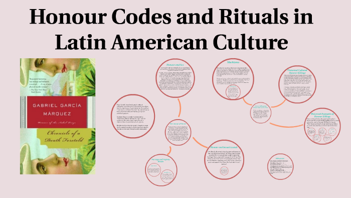 Honour Code and Rituals in Latin American Culture by Julia Sorensen on ...