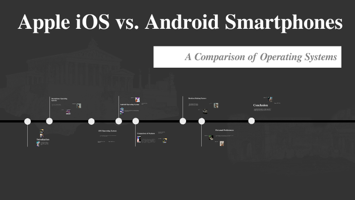 Apple iOS vs. Android Smartphones by Brooke Palmer on Prezi