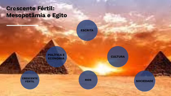 Crescente Fértil: Mesopotâmia e Egito by Guilherme Oliveira on Prezi