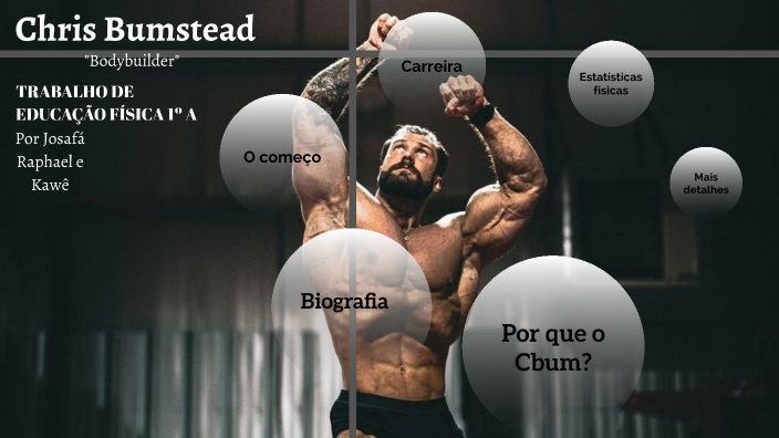 apresentação do SIBAM by Josafá Sales on Prezi