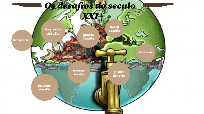 As dificuldades do século XXI by Raquel Migas on Prezi