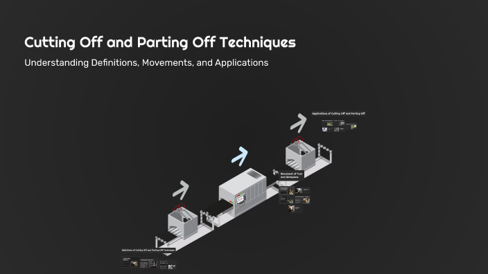 Cutting Off and Parting Off Techniques by akshay j on Prezi