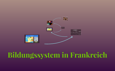 Bildungssystem in Frankreich by Mateusz Kardaś on Prezi
