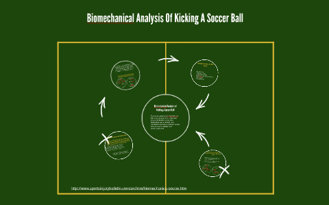 Biomechanical Analysis of Kicking a Soccer Ball by Scott Howard on Prezi