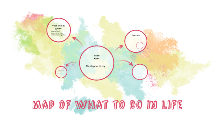 map of what to do in life by Christopher Kirkey on Prezi