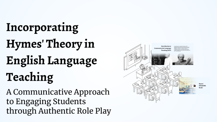 Incorporating Hymes' Theory in English Language Teaching by Khiana ...