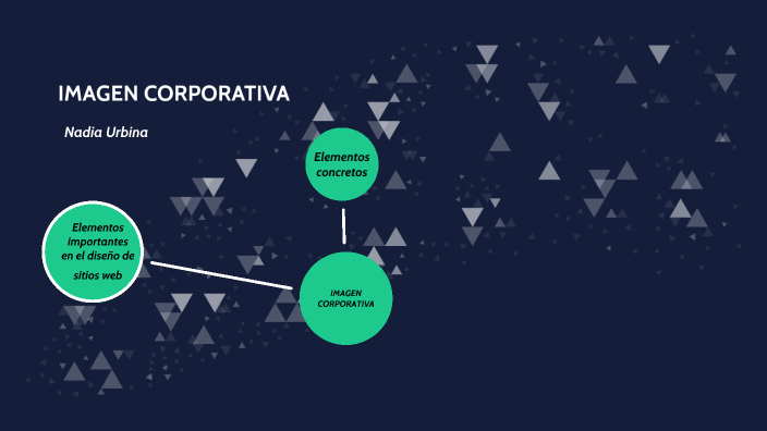ELEMENTOS IMPORTANTES EN EL DISEĆO DE SITIOS WEB by Nadia Urbina on Prezi ELEMENTOS IMPORTANTES EN EL DISEĆO DE SITIOS WEB by Nadia Urbina on Prezi