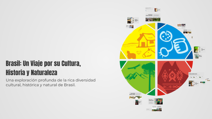 Brasil: Un Viaje por su Cultura, Historia y Naturaleza by Laura ...