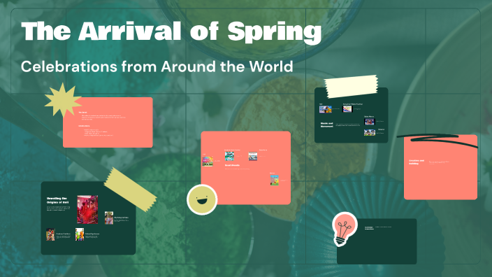 Kindergarten- Celebrating the Arrival of Spring Around the World by ...
