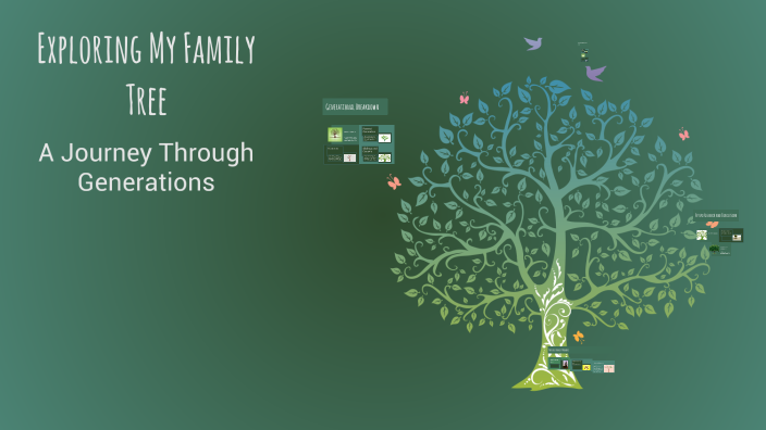 Exploring My Family Tree by aidan smith on Prezi