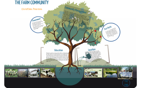 THE FARM COMMUNE by Christian Pearson on Prezi