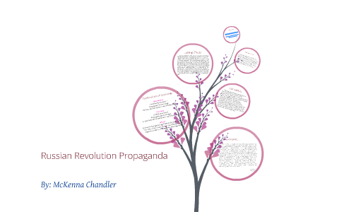 Russian Revolution Propaganda by McKenna Chandler on Prezi