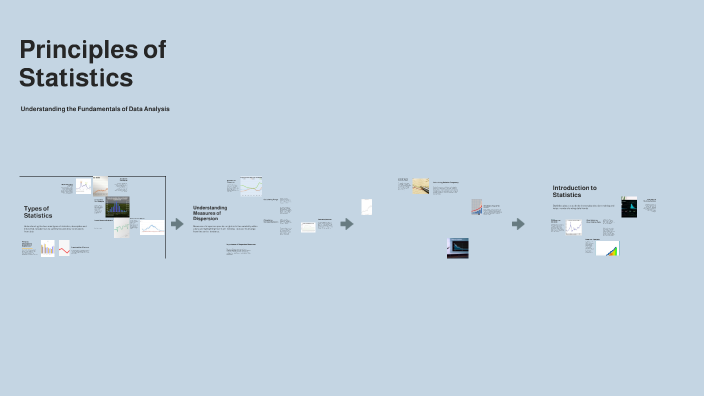 Principles of Statistics by mahmed ahmed on Prezi