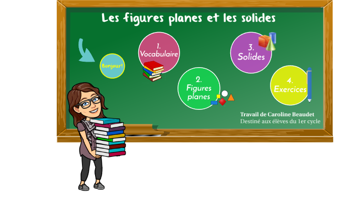 Les figures planes et les solides by Caroline Beaudet on Prezi