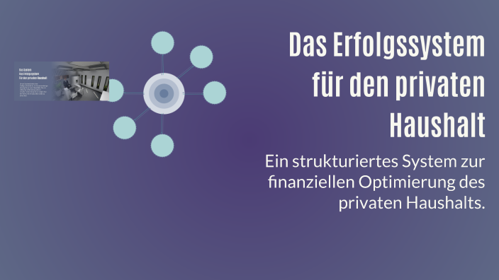Das Erfolgssystem für den privaten Haushalt by Jesus Kaufmann on Prezi