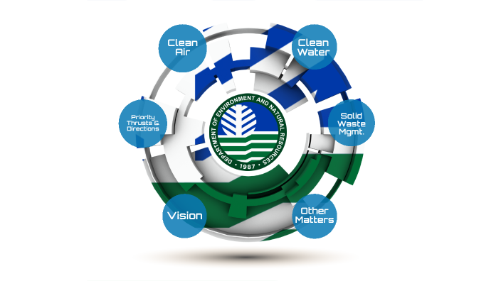 EMB1-Expanded by KJ Elizares on Prezi