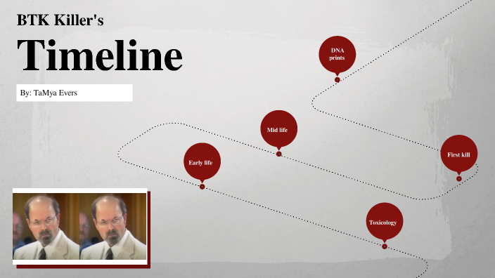 BTK Killer's Timeline by Tamya Evers on Prezi